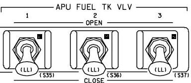 APU Fuel Tank Valve Switches on the Space Shuttle Guide;The APU Panel ...